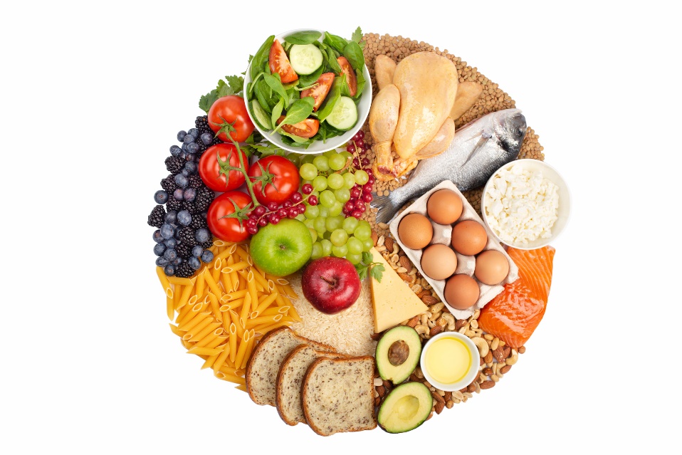 The split diet: principle and food combinations. Does it really work ...